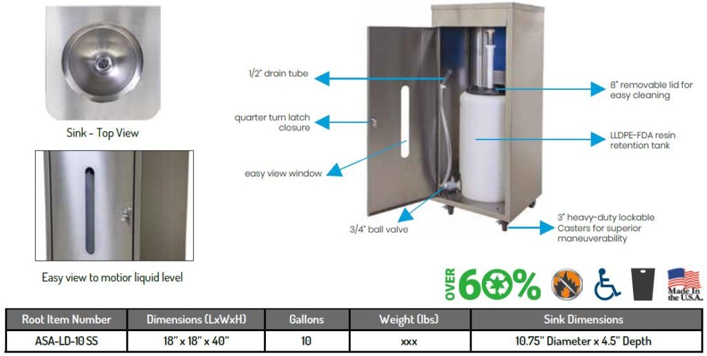 liquid disposal - Airport Seating Alliance